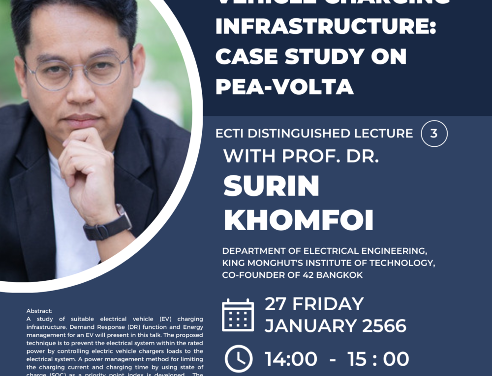 The 20th International Conference on Electrical Engineering/Electronics, Computer ...